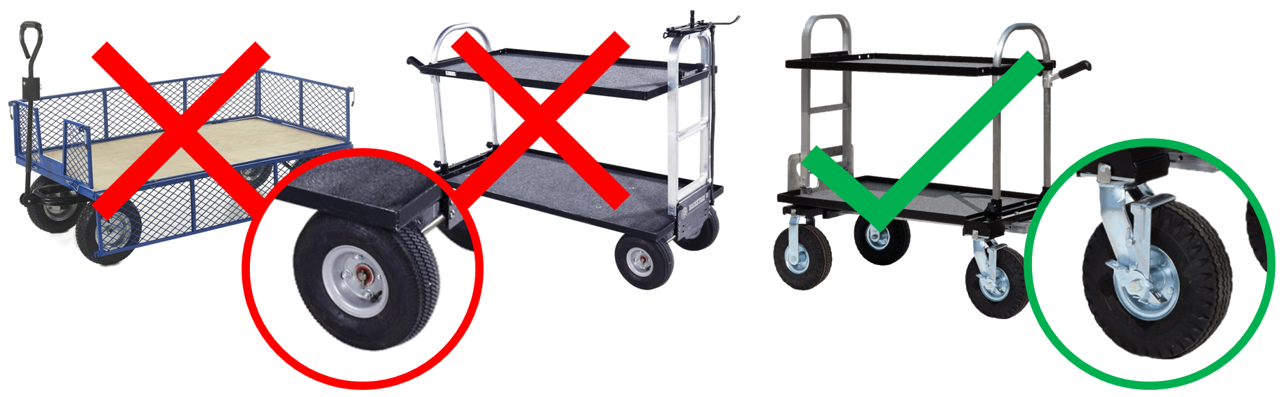 Safety guidance – Network Rail Commercial Filming